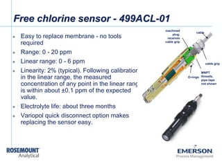 Chlorination & measurement | PPTX