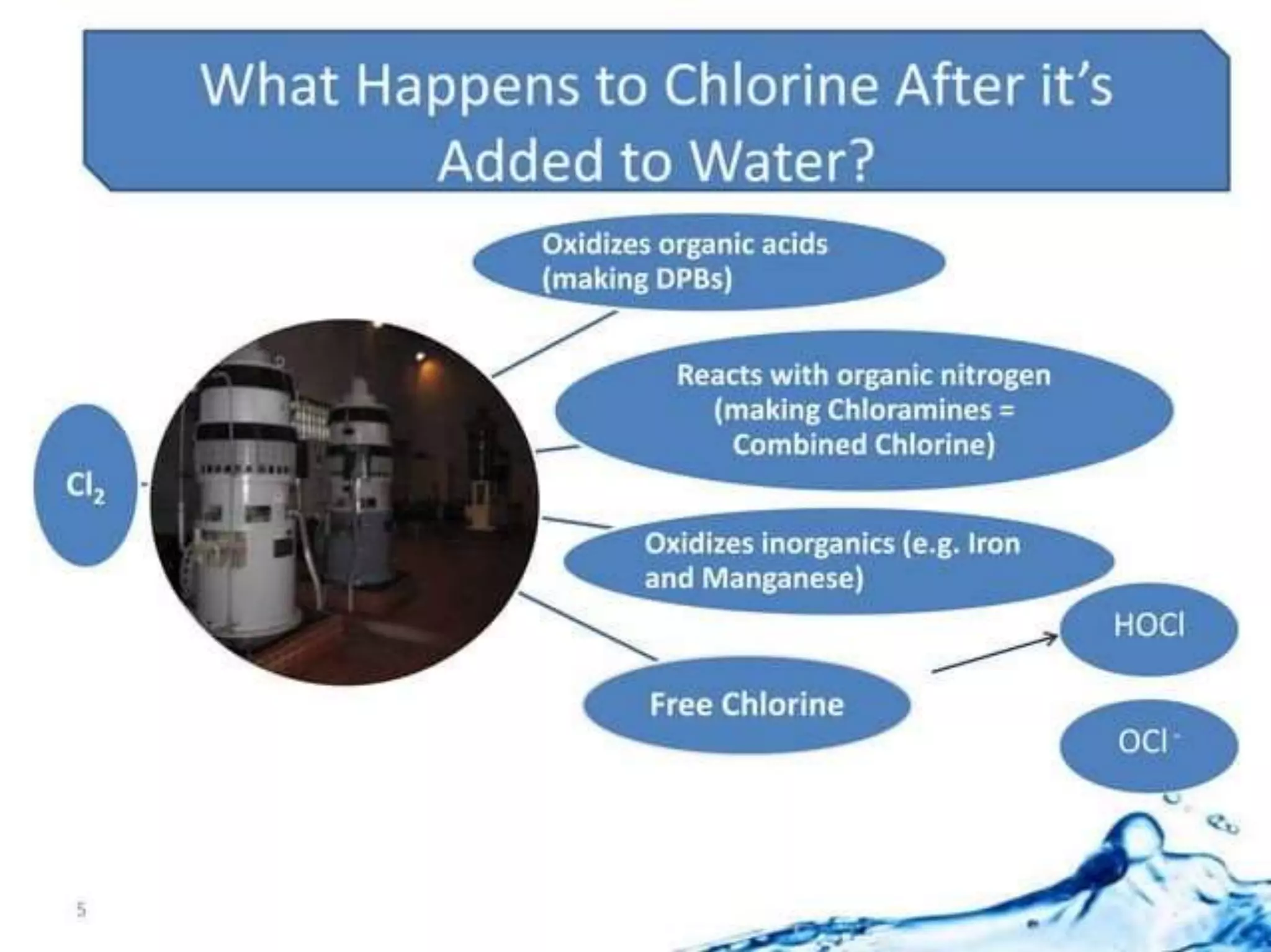 Chlorine Demand-HORROCK'S apparatus.pptx