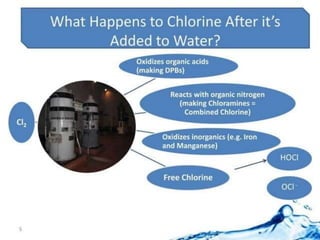 Chlorine Demand-HORROCK'S apparatus.pptx
