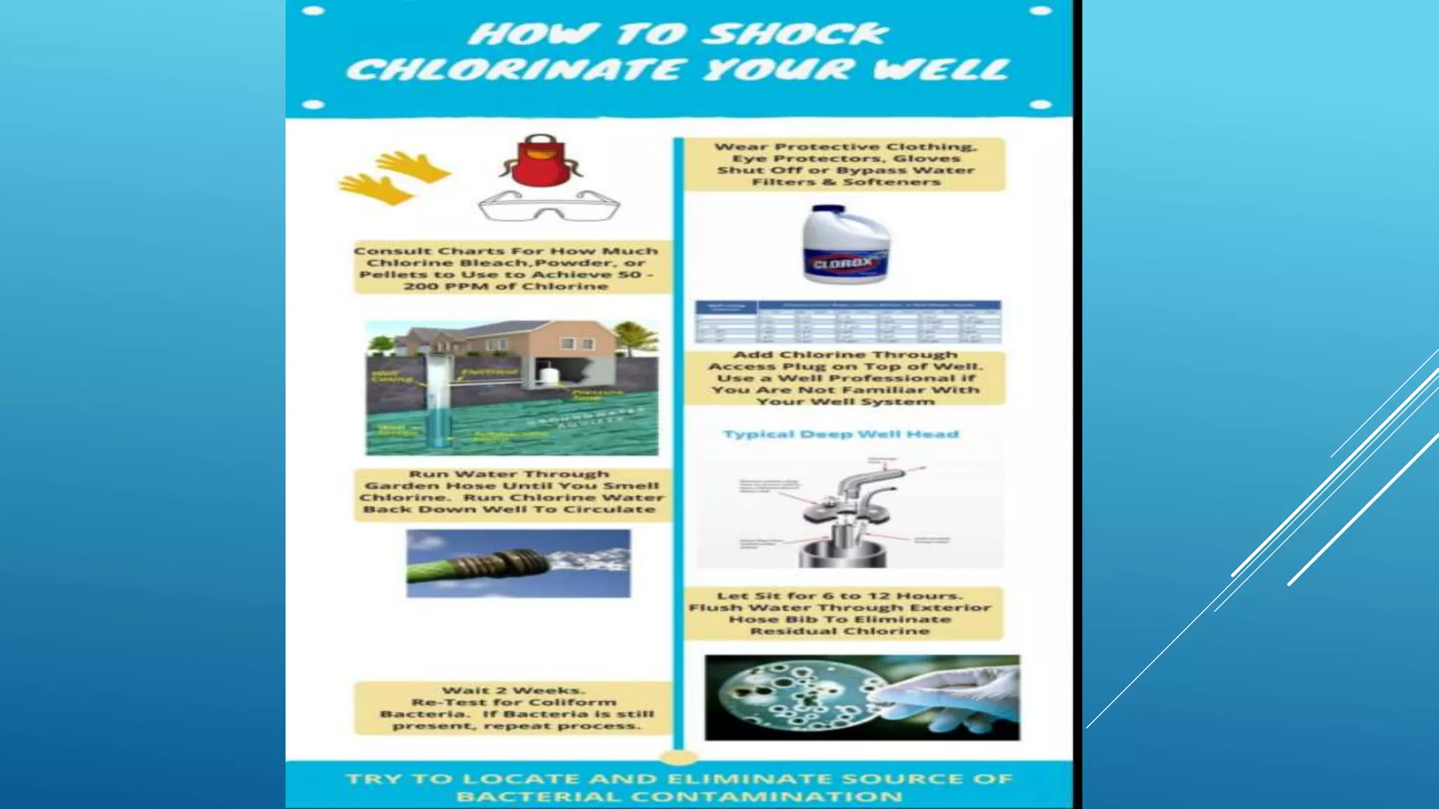 Chlorination of well | PPTX