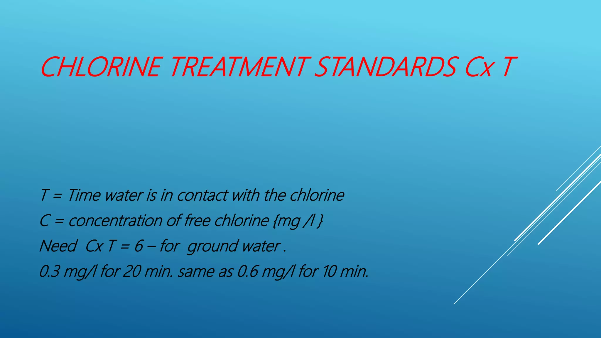 Chlorination of well | PPTX