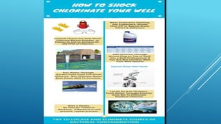 Chlorination of well | PPTX