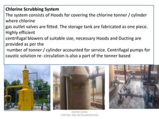 waste water Treatment in Chlorination plant in Power Plant | PPTX