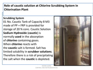 waste water Treatment in Chlorination plant in Power Plant | PPTX