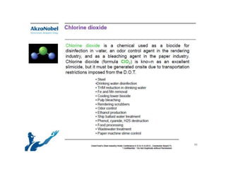 Chlorine dioxide-application-chemtreat - part 2 | PPTX | Chemistry ...