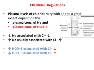 Chlorine -minerals and trace elements | PPT