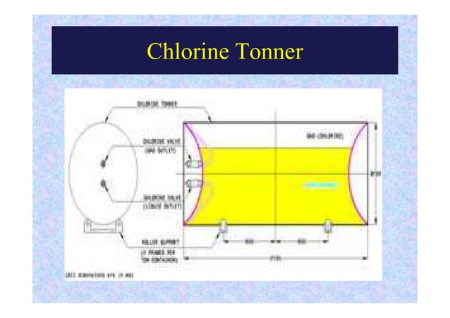 chlorine_hazard_management.pdf