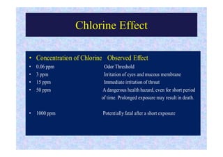 chlorine_hazard_management.pdf