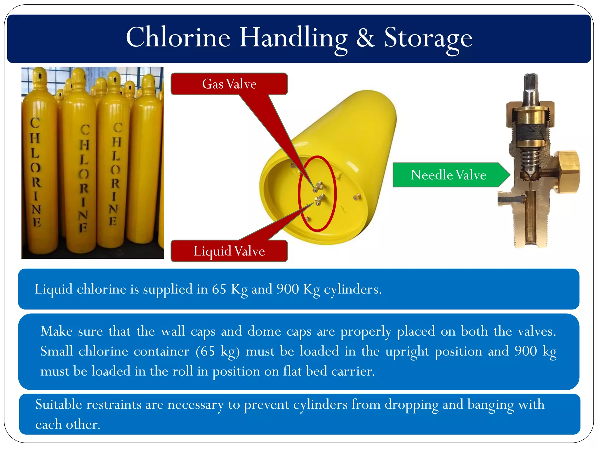 Chlorine safety by irfan ahmed | PDF