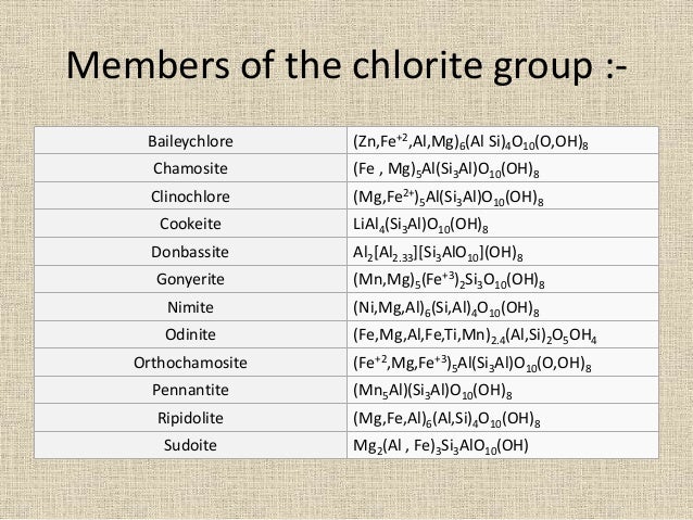 Chlorite group