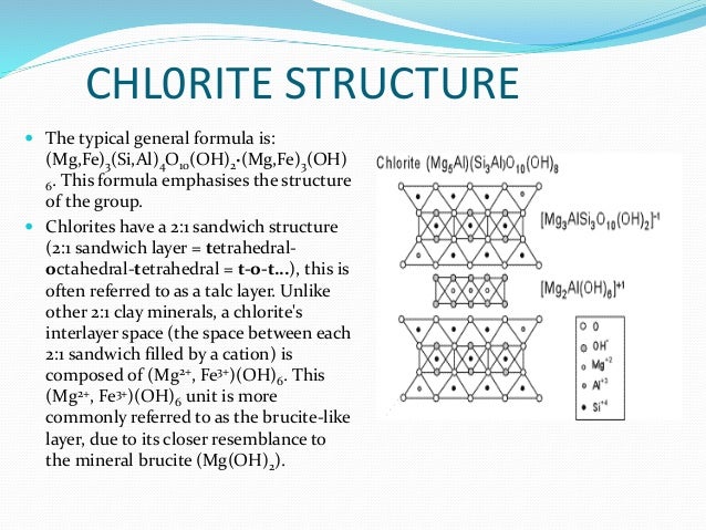 Chlorite group of minerals