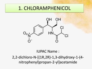 Chlormphenicol.pptx