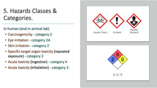 Chloroform brief history and toxicity - general toxicological practical ...