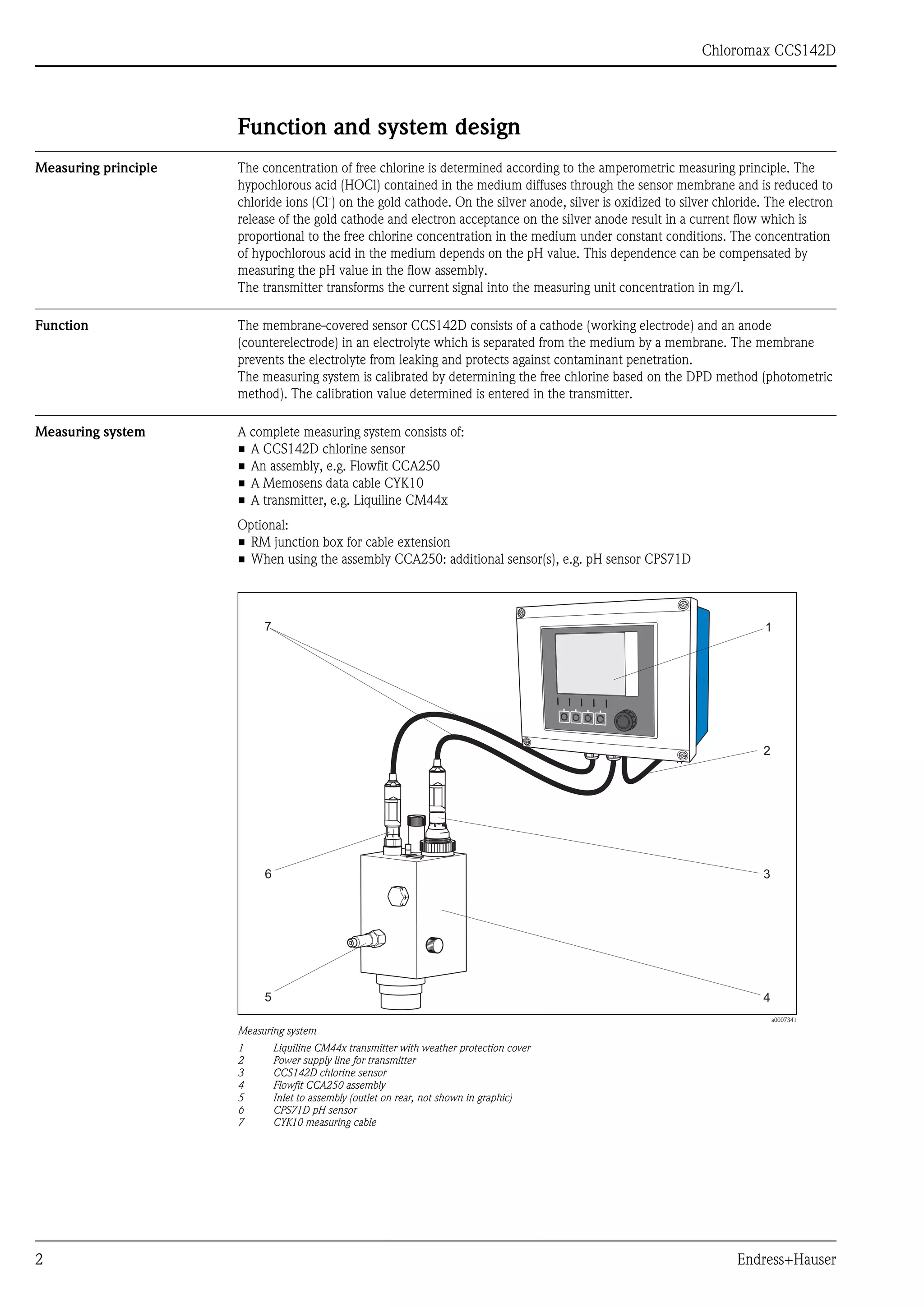 Chloromax CCS142 D endress+hauser datasheet free chlorine | PDF