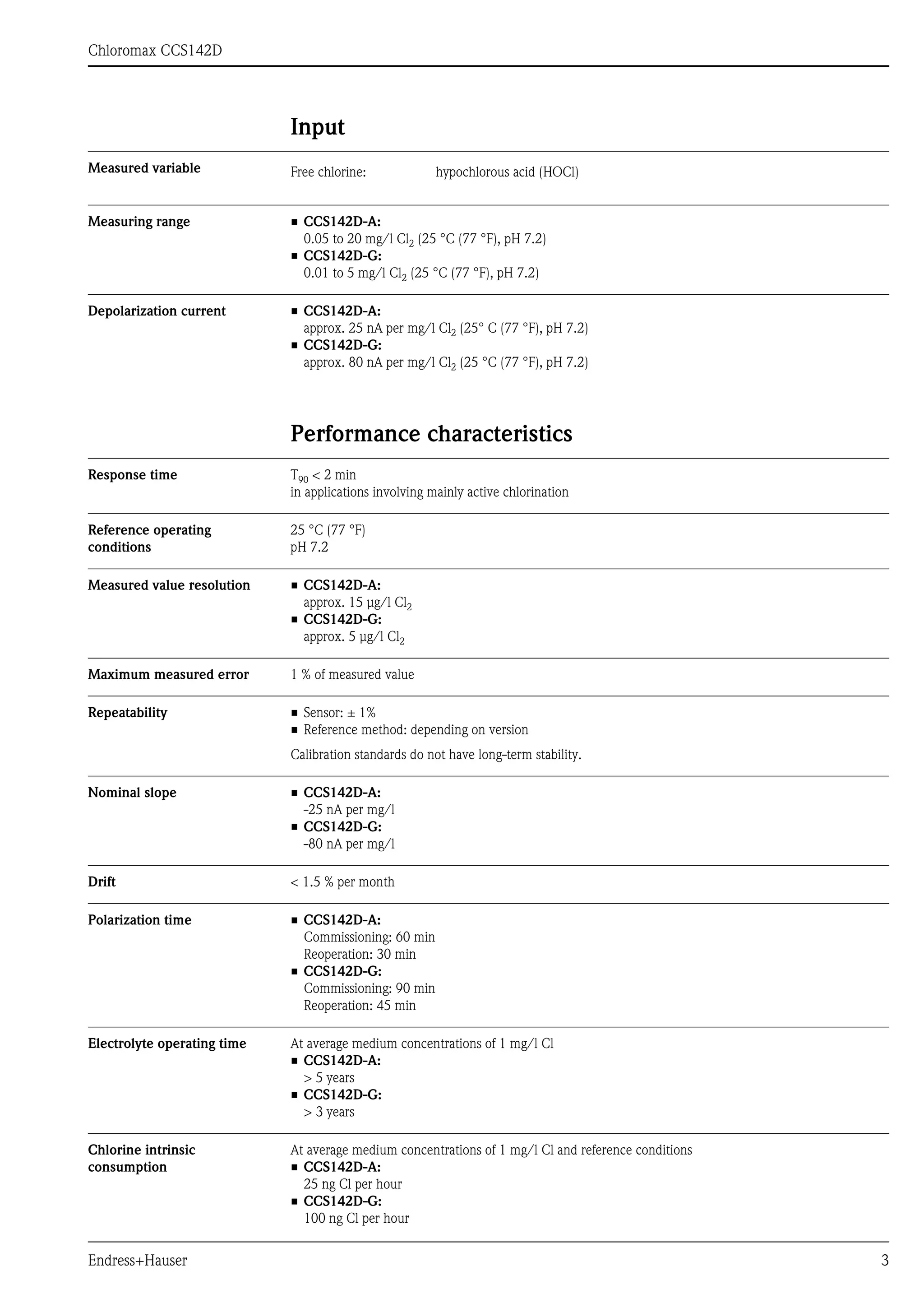 Chloromax CCS142 D endress+hauser datasheet free chlorine | PDF