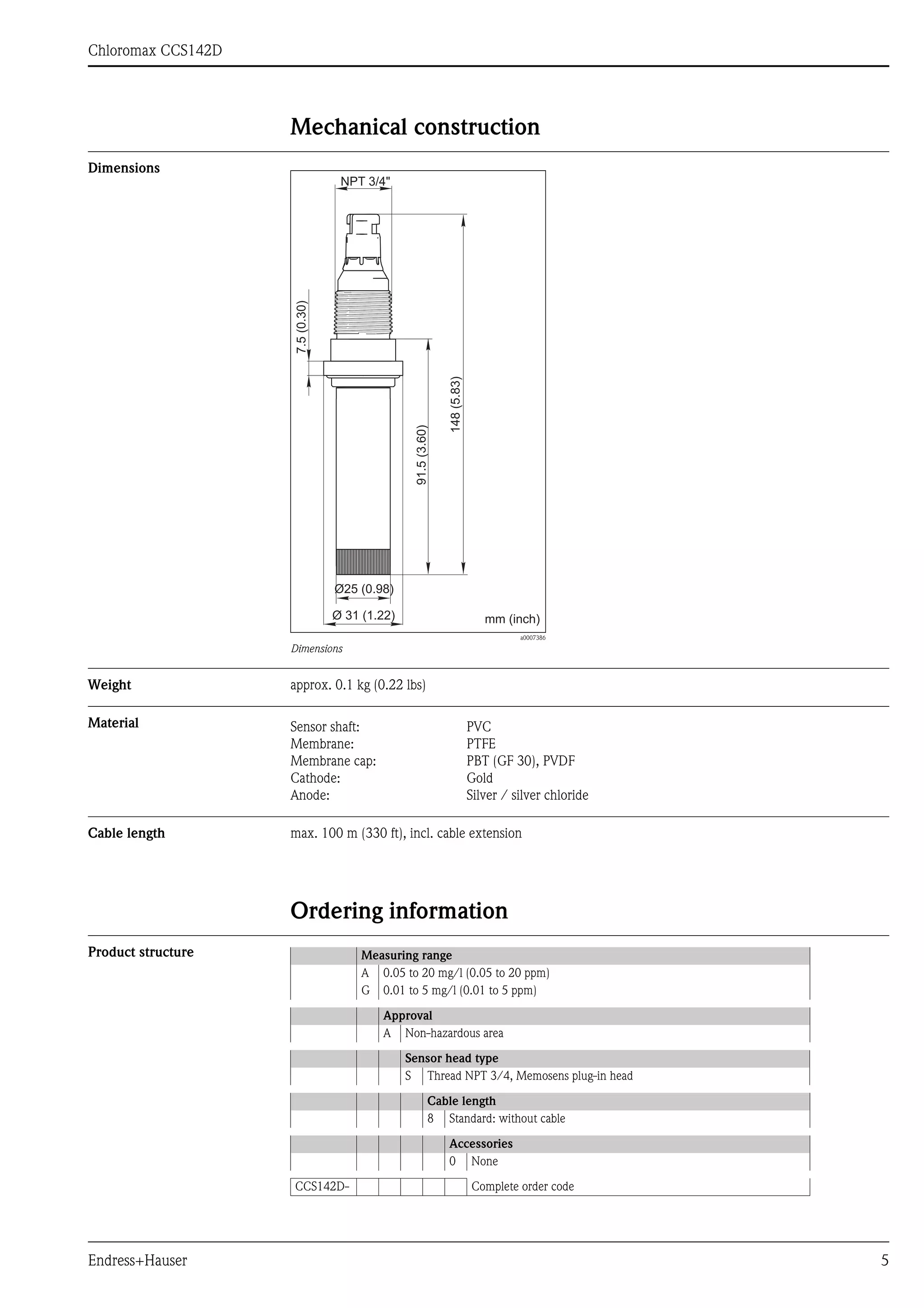 Chloromax CCS142 D endress+hauser datasheet free chlorine | PDF