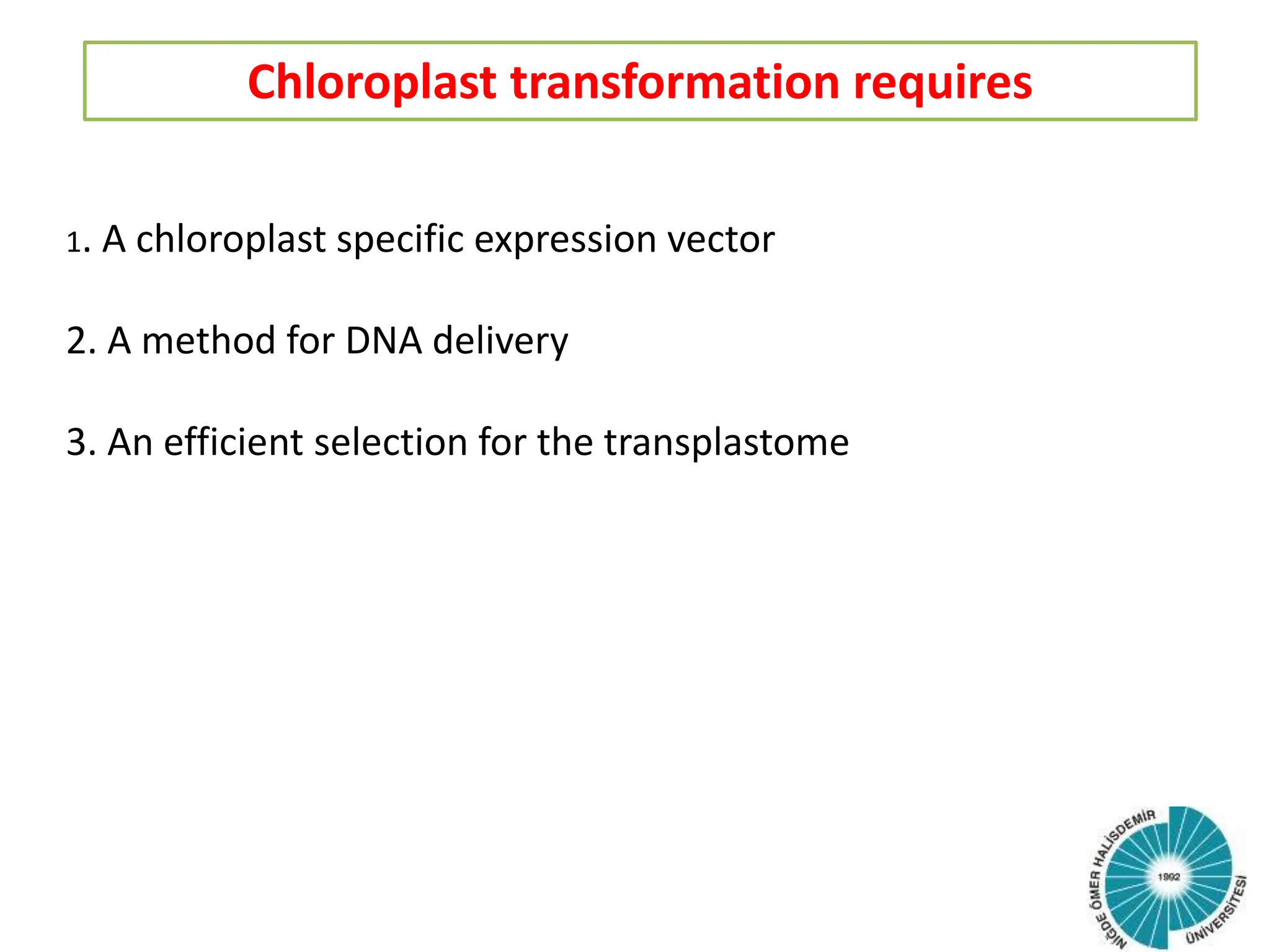 Chloroplast Transformation by Dr Swaati Sharma.pptx