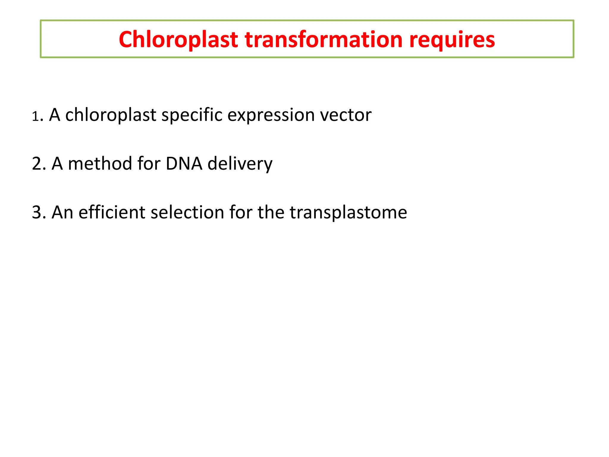 Chloroplast Transformation by Dr Swaati Sharma.pptx