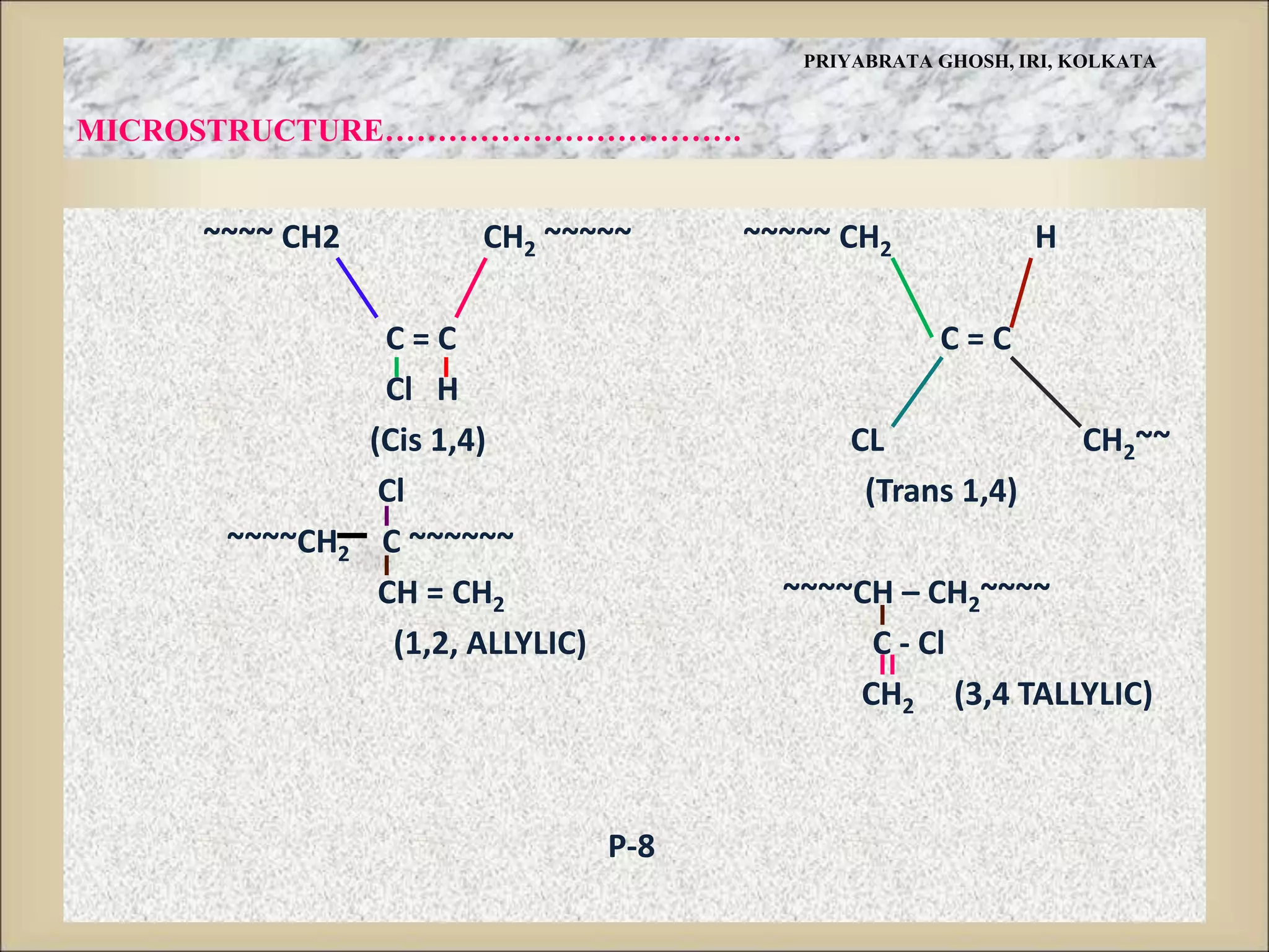 Chloroprene rubber (cr) 4 | PPT