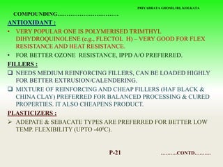 Chloroprene rubber (cr) 4 | PPT