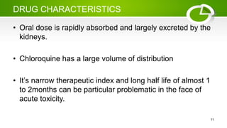 Chloroquine | PPTX