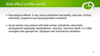 Chloroquine | PPTX