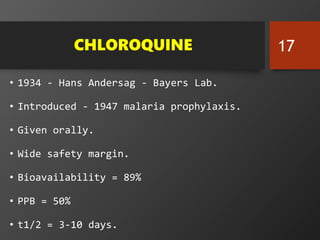Chloroquine induced hypokalemia | PPTX