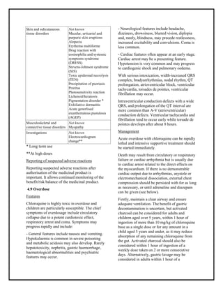 Chloroquine phosphate 250 mg tablets smpc taj pharmaceuticals | PDF