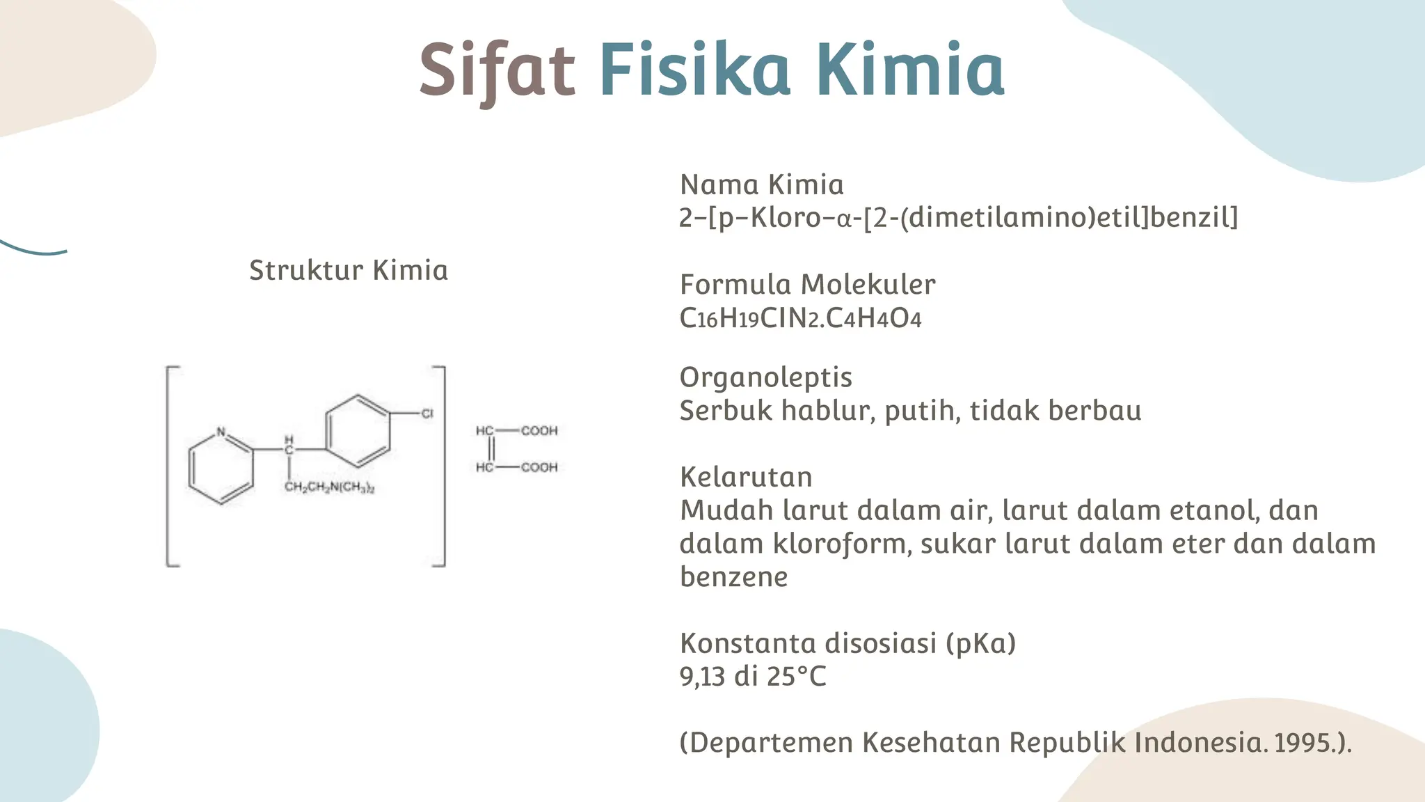 Chlorpheniramine Maleate - Kelompok 1 - 3A.pptx