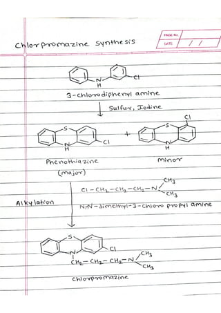 Chlorpromazine Synthesis | PDF