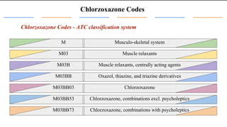 Essential Information of Chlorzoxazone – Vaikunth Chemical | PDF