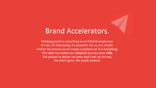 Chl Softech Portfolio Pdf