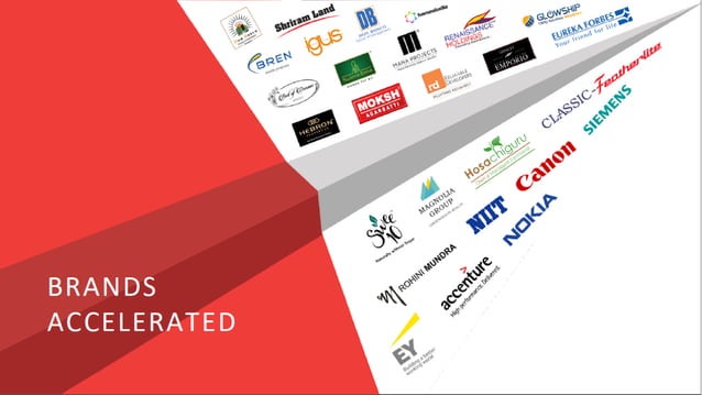 Chl softech portfolio | PDF