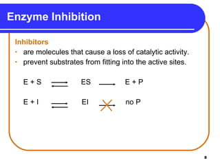 CHM 105-16_8 Factors Affecting Enzyme Activity | PPT