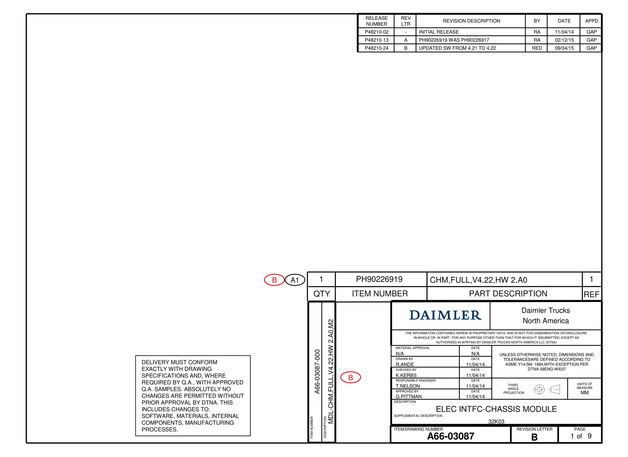 CHM M2 Freightliner conexiones multiplexado | PDF