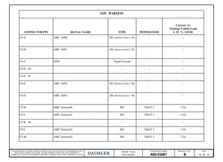CHM M2 Freightliner conexiones multiplexado | PDF