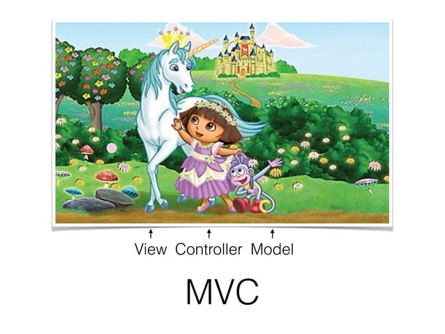 Design Patterns in Cocoa Touch | PPT