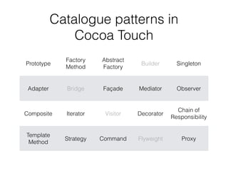Design Patterns in Cocoa Touch | PPT