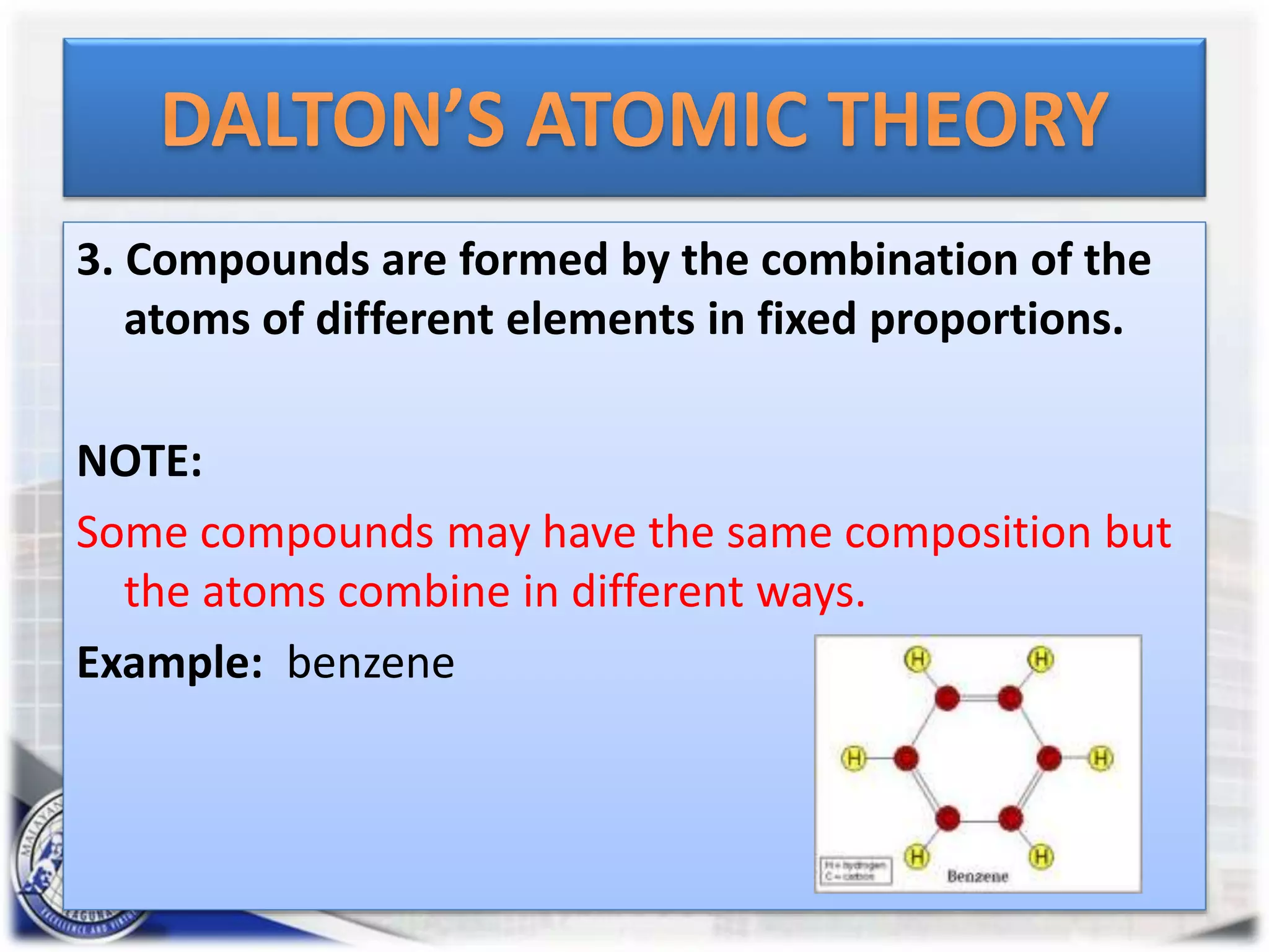 CHM021 5 GROSS STRUCTURE OF ATOM (model).pptx