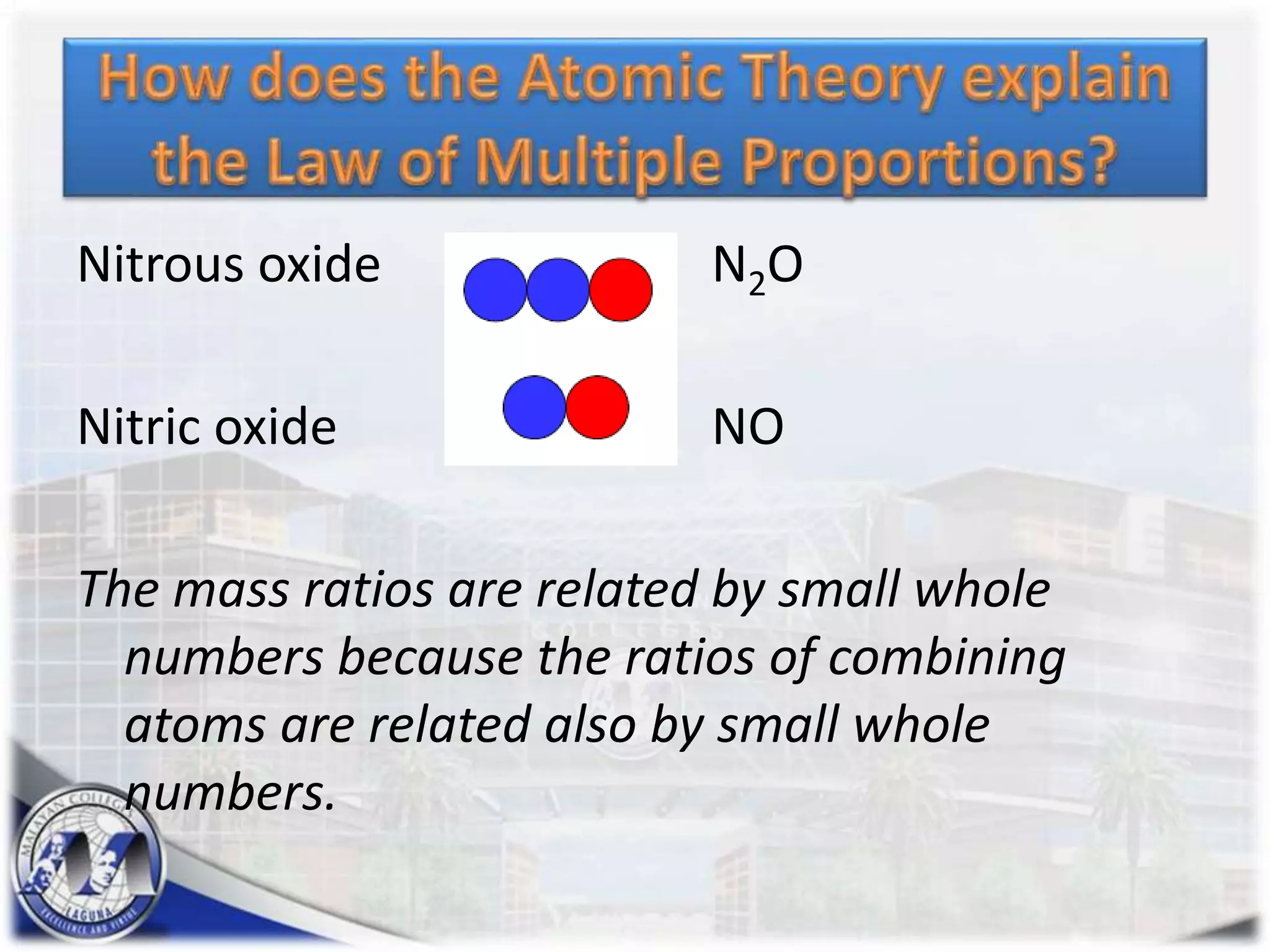 CHM021 5 GROSS STRUCTURE OF ATOM (model).pptx