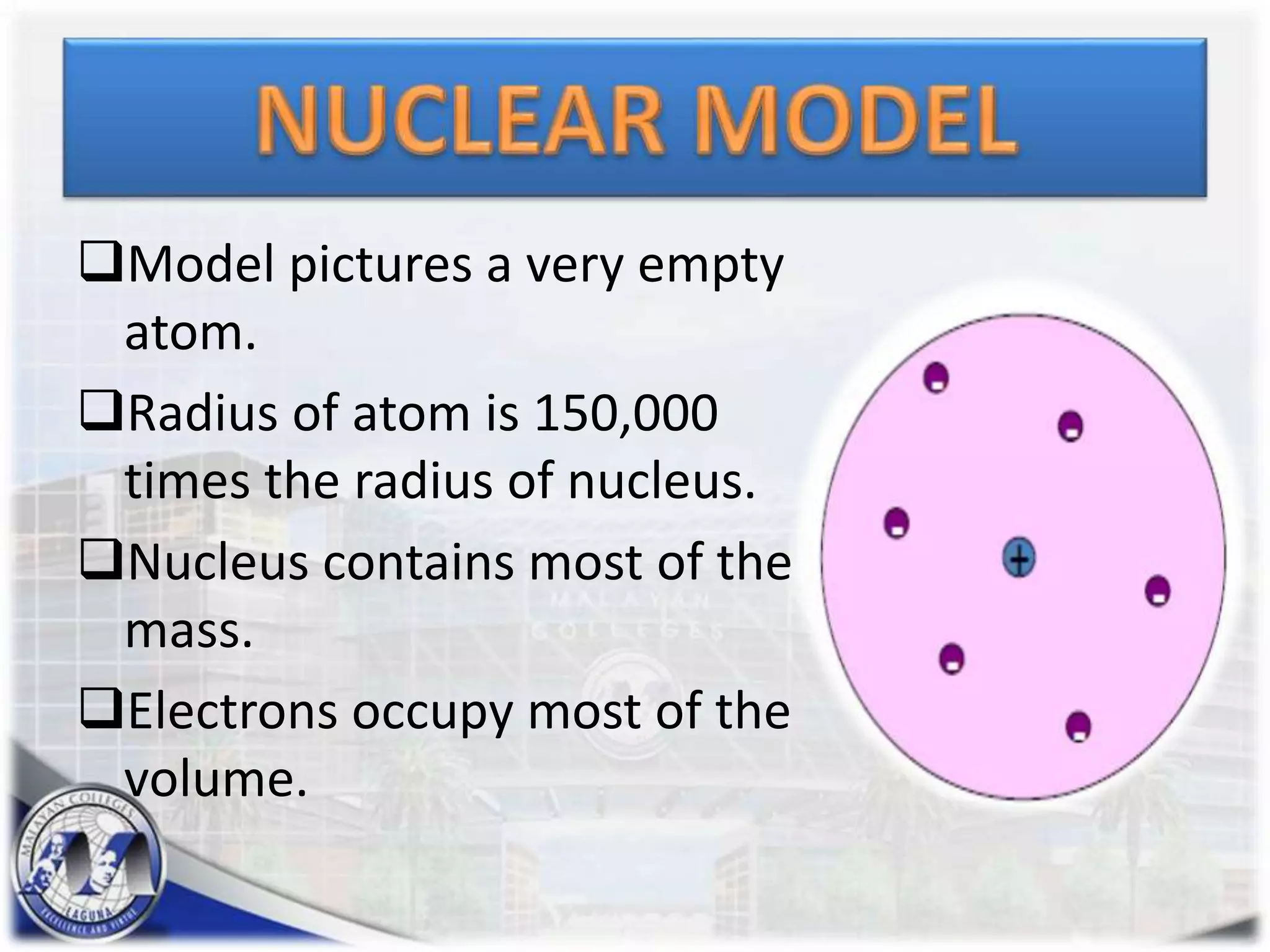 CHM021 5 GROSS STRUCTURE OF ATOM (model).pptx