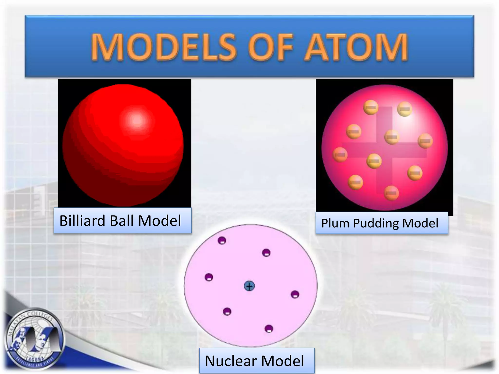 CHM021 5 GROSS STRUCTURE OF ATOM (model).pptx