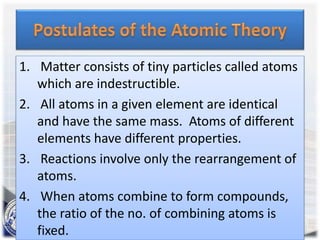 CHM021 5 GROSS STRUCTURE OF ATOM (model).pptx