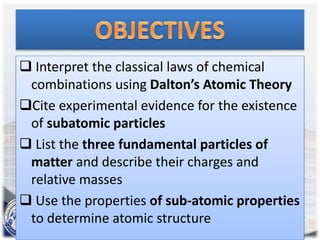 CHM021 5 GROSS STRUCTURE OF ATOM (model).pptx