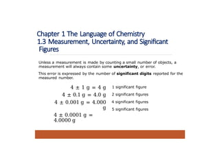 CHM110 Principles of Chemistry Lecture Slides1-1.pptx