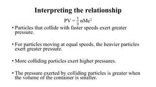 CHM2104 Lecture 2 (Hours 3-4).pptx