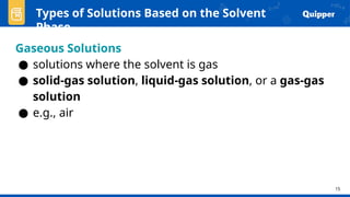 TYPES OF SOLUTION GENERAL CHEMISTRY PRESENTATION | PPTX
