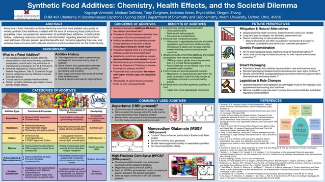 Antonelli K, DeBrota M, Durgham T, Kress N, Miller B, Zhang Q ...