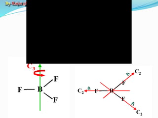 Symmetry and group theory | PPTX