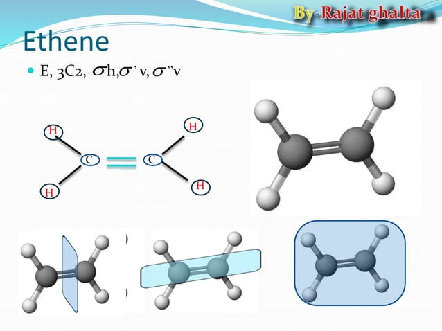 Symmetry and group theory | PPTX